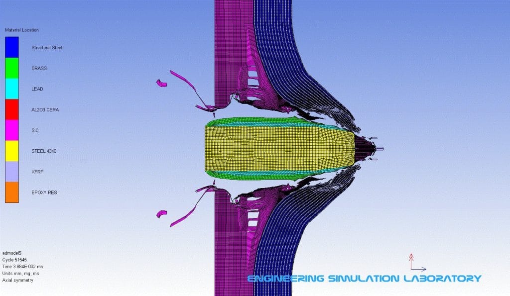 Ansys AUTODYN: Explicit Software for High Velocity Impact, Blast & Explosion, Fracture & Damage ...