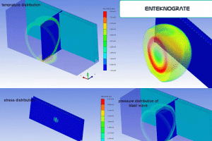 Ansys AUTODYN: Explicit Software for High Velocity Impact, Blast & Explosion, Fracture & Damage ...