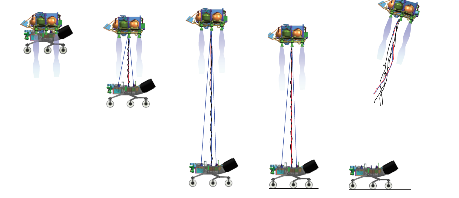 Robots Dynamic & Performance assessment: Advanced Coupled MBD & FEA ...